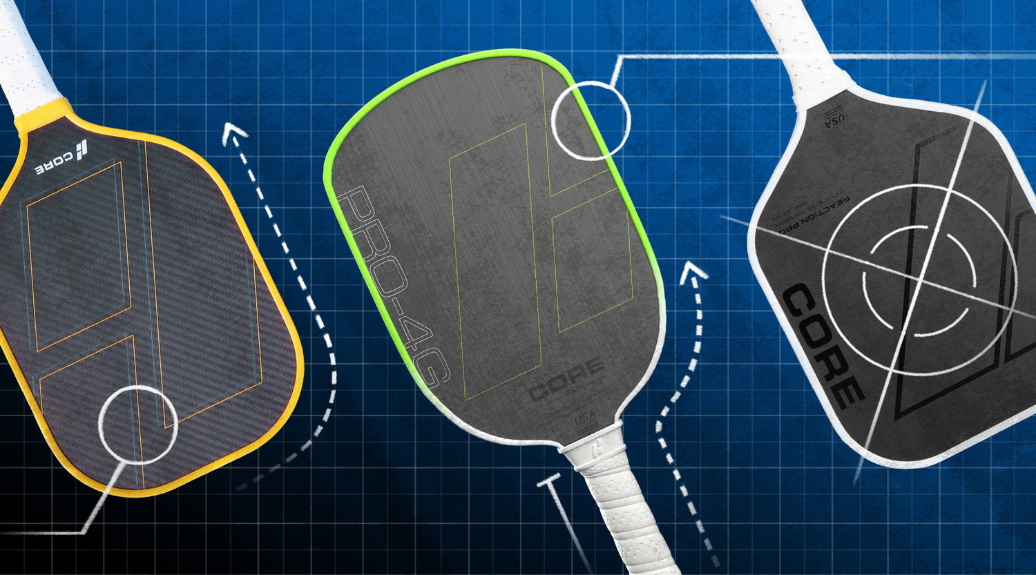 Pickleball Paddle Size Guide: Choose the Best Dimensions & Grip - CORE ...